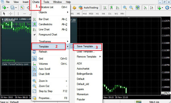 Indikator MT4 Open Market Session, Jam Trading Forex - Panduan Trading